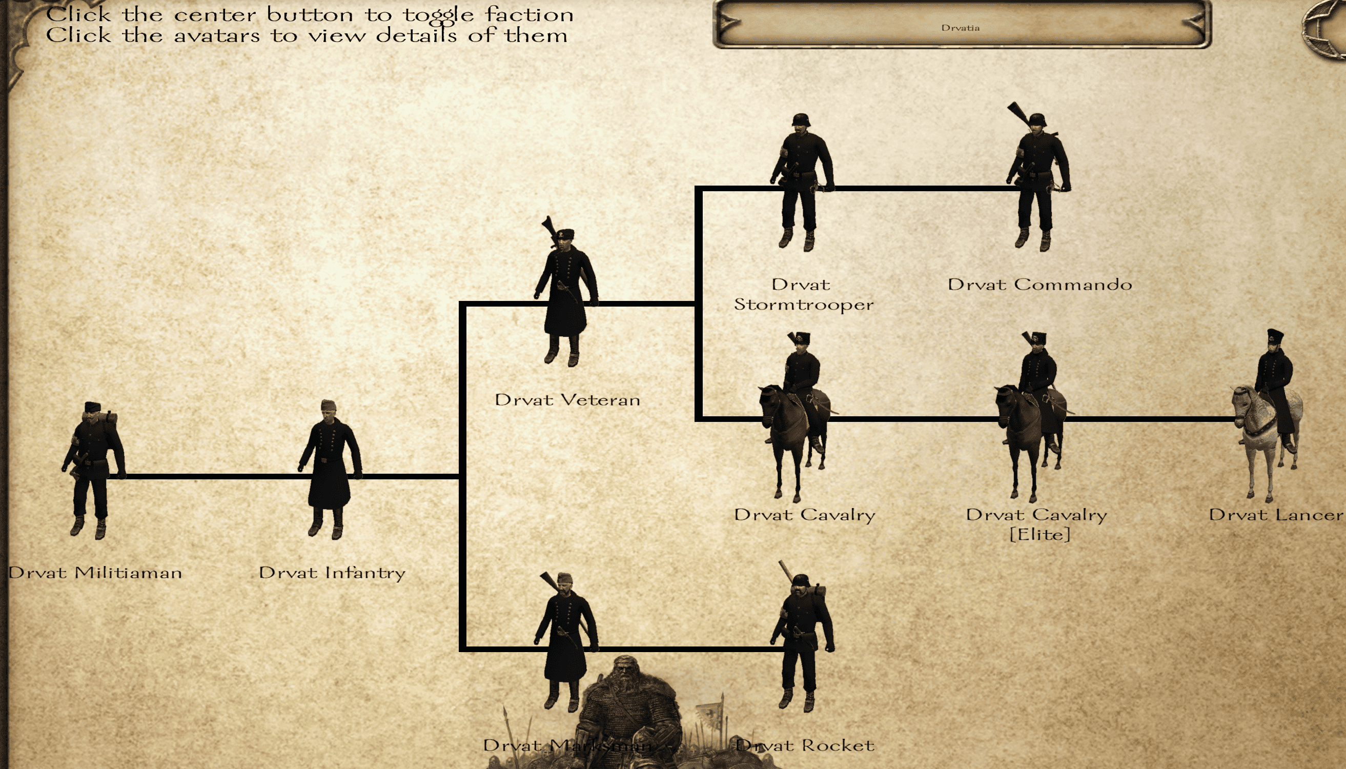 troop tree image - Red Wars 2 mod for Mount & Blade: Warband - ModDB