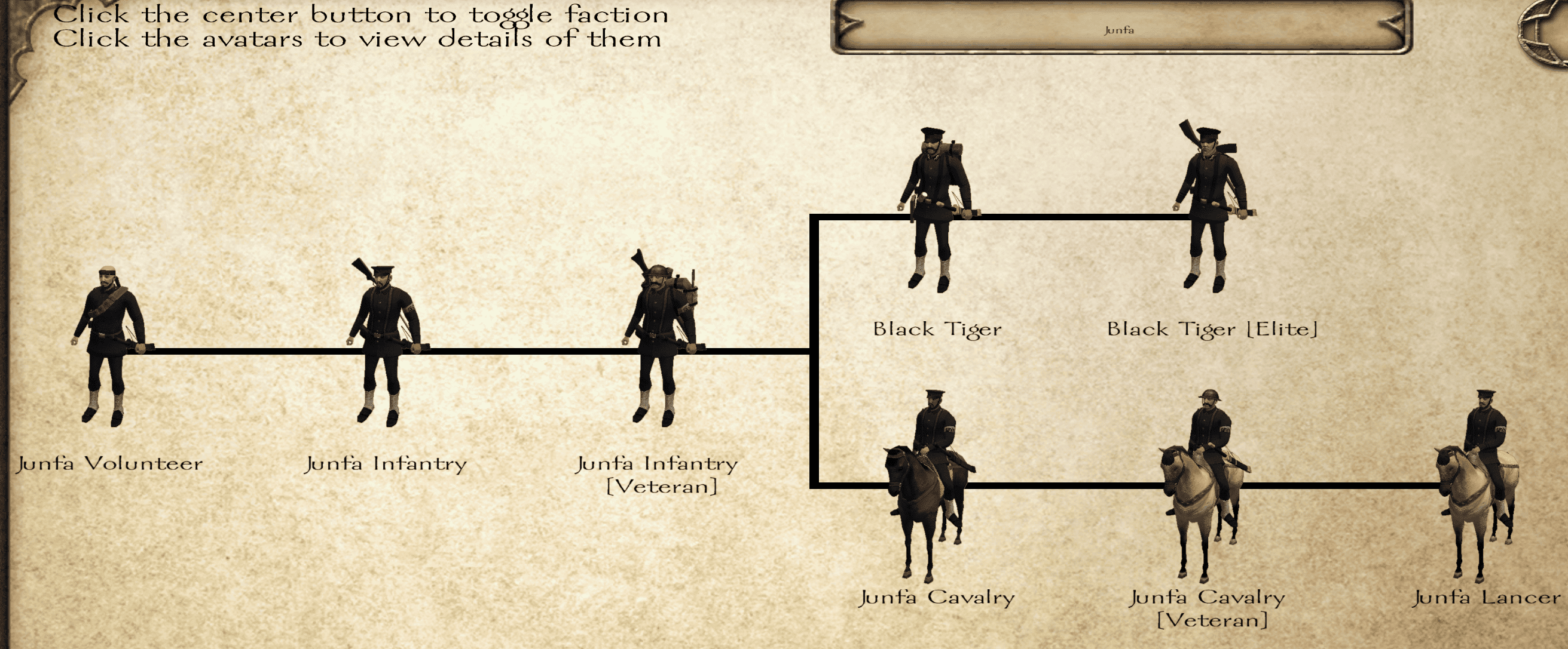 troop tree image - Red Wars 2 mod for Mount & Blade: Warband - ModDB