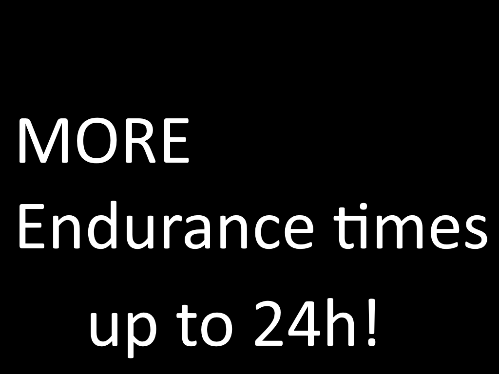 More Endurance Times mod for GRID 2 - ModDB