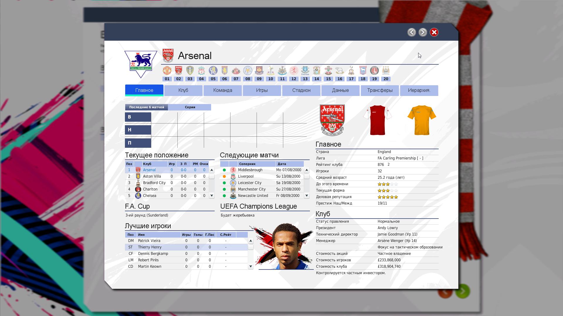 Image 2 - Fifa manager 2000-01 mod for FIFA Manager 14 - ModDB