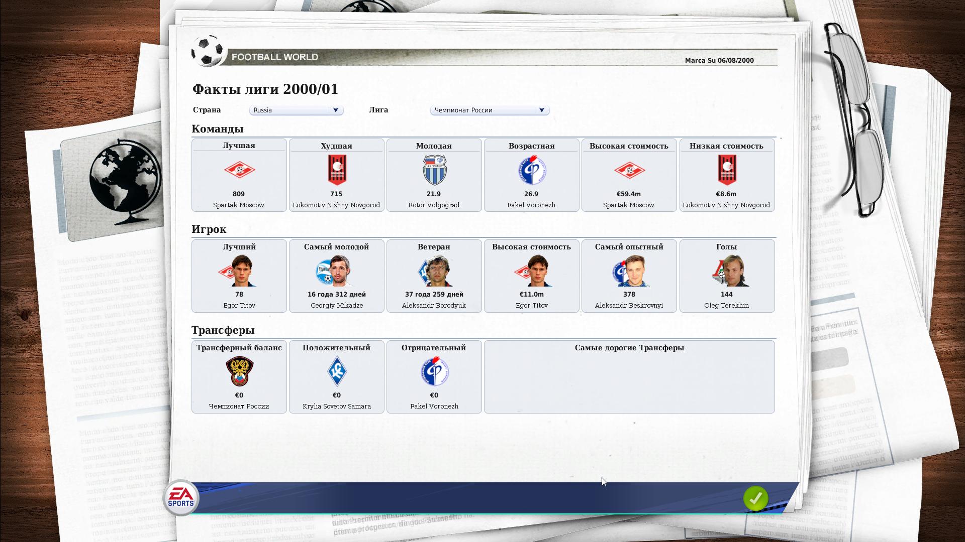 Image 12 - Fifa manager 2000-01 mod for FIFA Manager 14 - ModDB