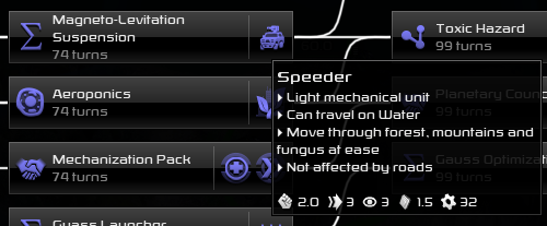Images - Pandora's Box Overhaul Mod for Pandora: First Contact - ModDB